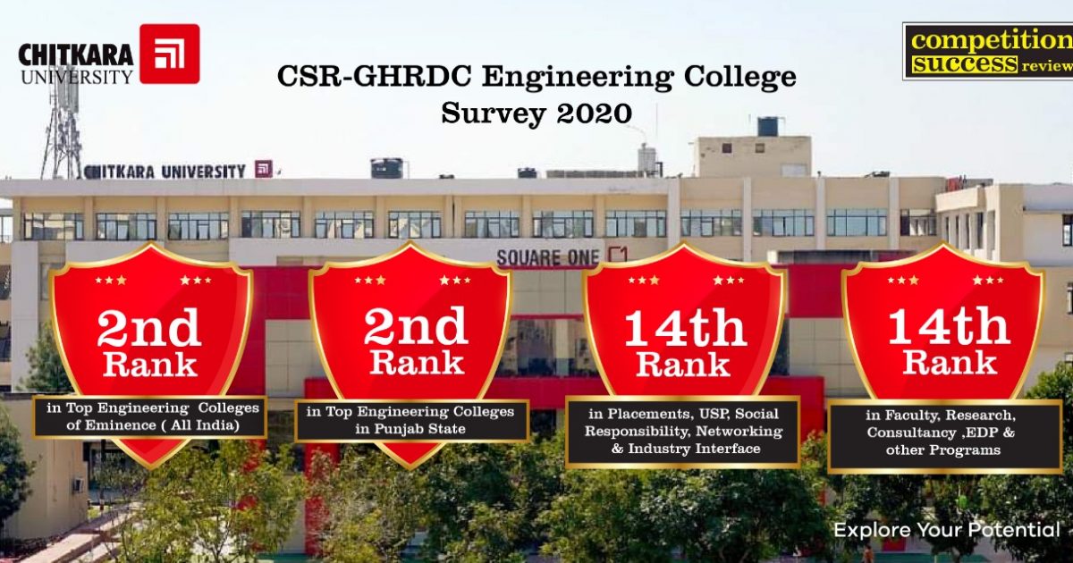 Chitkara University achieves brilliant result in the coveted CSR-GHRDC ...
