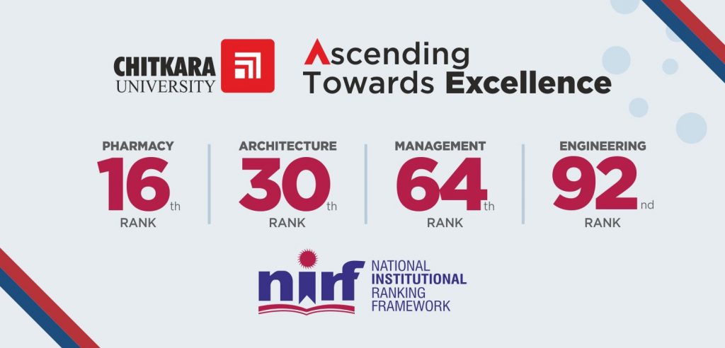 Chitkara University, Punjab, Recognized as a Top 100 Institution in Prestigious NIRF Ranking ...